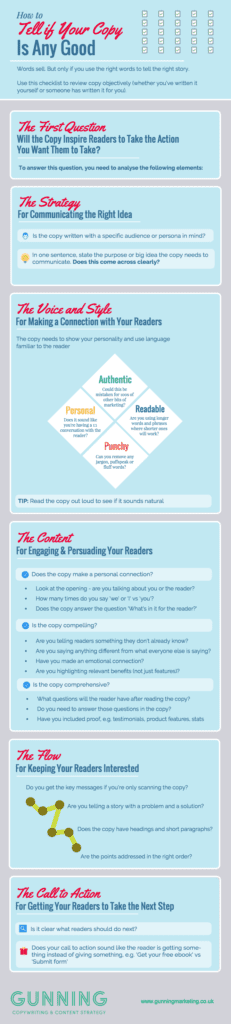 How to tell if your copy is any good - ProCopywriters | the Alliance of ...